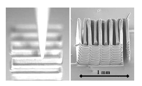Figure 1 From Sub Modeling Finite Element Analysis Of 3d Printed