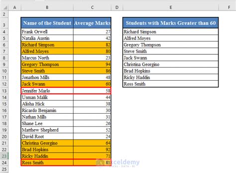 How To Create Dynamic List In Excel Based On Criteria Single And