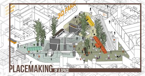 Placemaking Of A Space Rtf Rethinking The Future