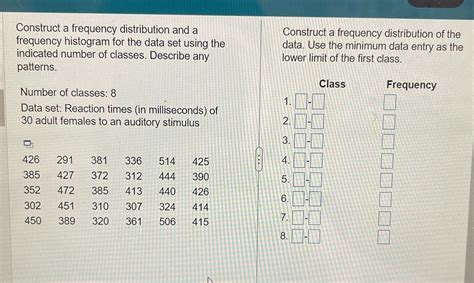 Solved How Do I Answer This Question Construct A Frequency