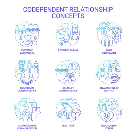 2d Gradient Icons Collection Representing Codependent Relationship Concept Isolated Vector