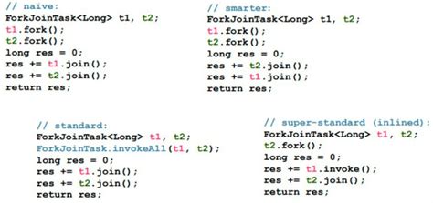 You Cant Spoil Java With Threads Part V Executor Threadpool Fork Join
