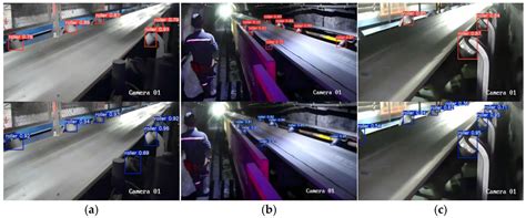 Ges Yolo A Light Weight And Efficient Method For Conveyor Belt Deviation Detection In Mining