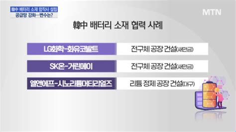 韓中 배터리 소재 합작법인 설립 공급망 강화…변수는