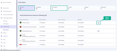 Scan Status Product Documentation