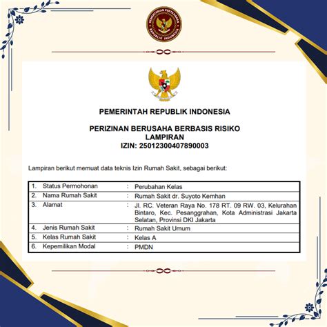 Beranda Rsppn Panglima Besar Soedirman