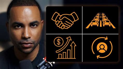 Seth Dyer On Linkedin How To Earn An Extra 10k Per Month Coaching Online