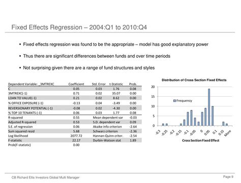 Ppt June 2011 Powerpoint Presentation Free Download Id 3730440