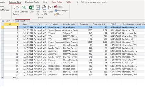 155 Microsoft Excel And Microsoft Access Integration Workplace