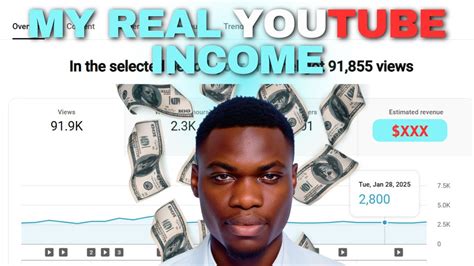 From To XXX How Much I Earned After Getting Monetized On YouTube Real Numbers Revealed