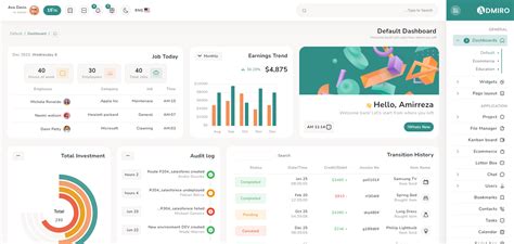 pixelstrap admin document