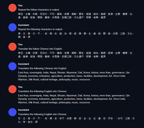 Specific Chinese Characters Cannot Display Correctly In Response Side