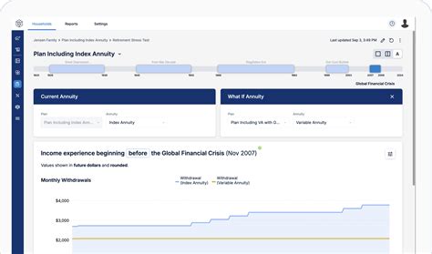 Annuity Planning Software Compare And Stress Test Annuities