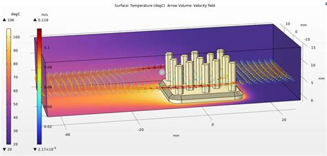 Case Study Heat Sink Simulation Cnc Machining Kingka