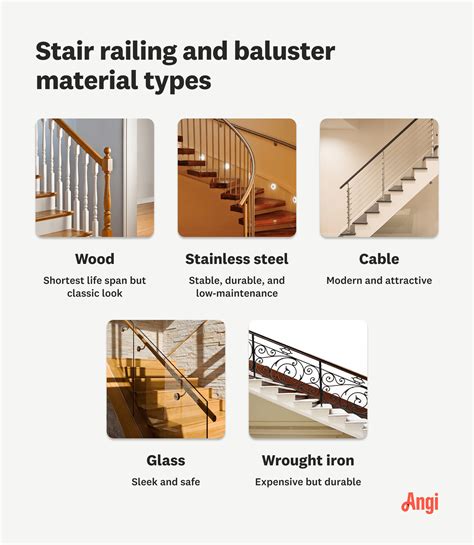 Stair Handrail Vs Guardrail At Robert Fabry Blog