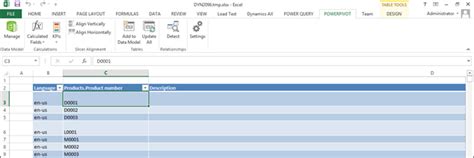 Atinkerersnotebook Using Powerpivot To Analyze Dynamics Ax Data Dax