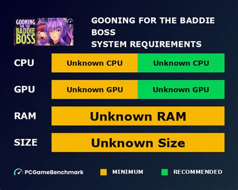 Gooning For The Baddie Boss Pcgamebenchmark