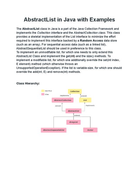 Abstract List In Java With Examples Abstractlist In Java With