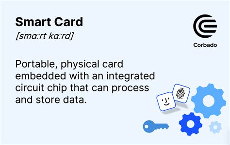 What Is A Smart Card Uses And Security Explained