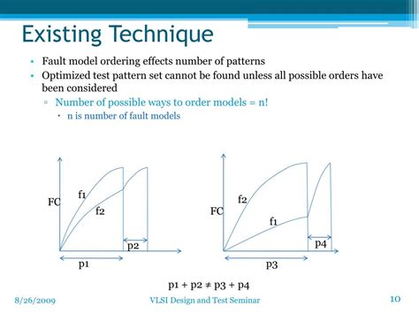 ppt pattern compression for multiple fault models powerpoint