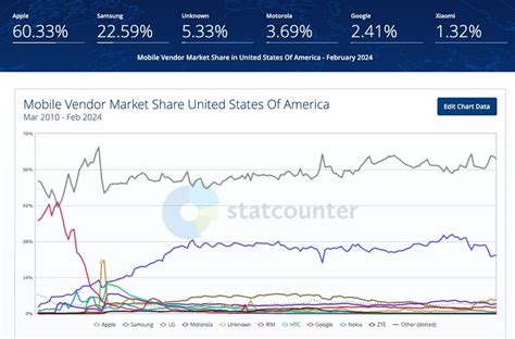 Atanas Georgiev Rusev On Linkedin Court