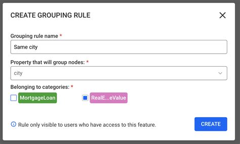 Manipulating The Graph Node Grouping Linkurious User Manual 428