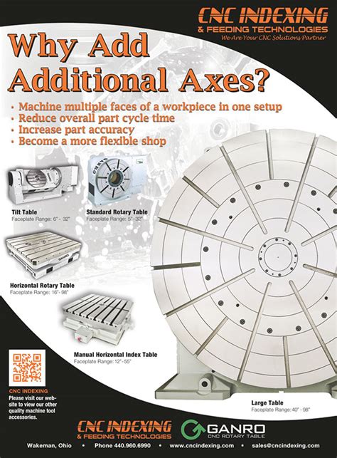 CNC Indexing Feeding Technologies On Behance