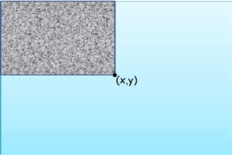 Figure 1 From Classifiers Comparison For A New Eye Gaze Direction Classification System