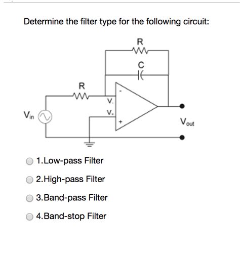 Solved Determine The Filter Type For The Following Circuit Chegg