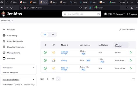 Github Gsmx64cf Devops Final Project For Bootcamp Devops