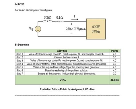 Solved For An AC Electric Power Circuit Given B Determine Chegg