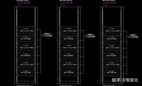 一套完整的弱电机柜cad布置图，设备接线及开放式桥架安装大样图 知乎