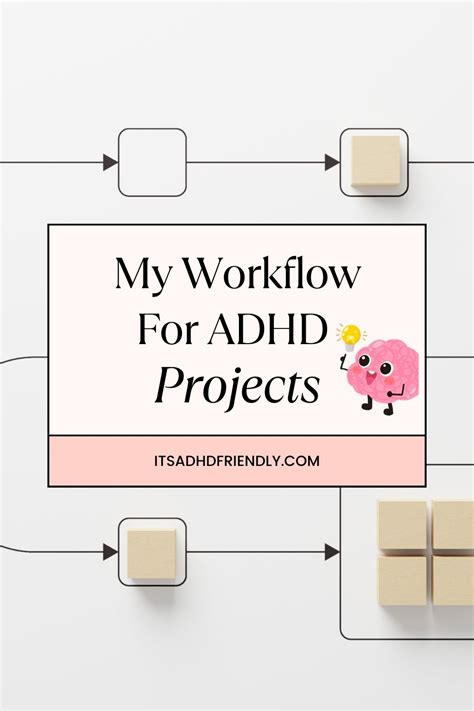 Adhd Productivity How I Organize My Workflow To Minimize Distractions