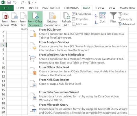 SQL Server Analysis Services Reporting With Excel