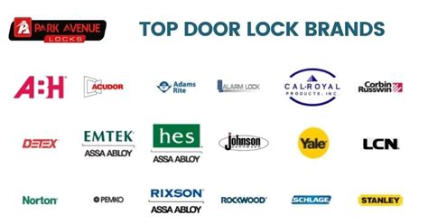 9 Of The Best Door Hardware Brands In 2024