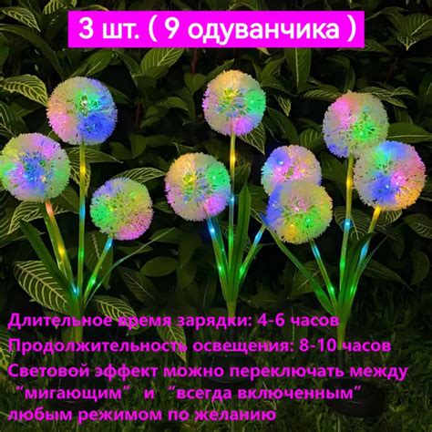Садово парковый светильник 1333xyx 03 Led купить по выгодной цене в интернет магазине Ozon