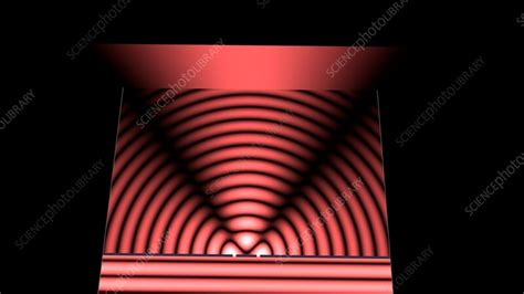 Double Slit Interference Animation Stock Video Clip K014 3980 Science Photo Library