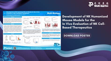 Development Of Nk Humanized Mouse Models Wuxi Biology