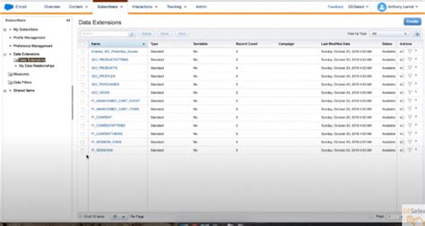 How To Create A Data Extension In Marketing Cloud Ways