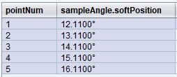 Namespace And Variables 2