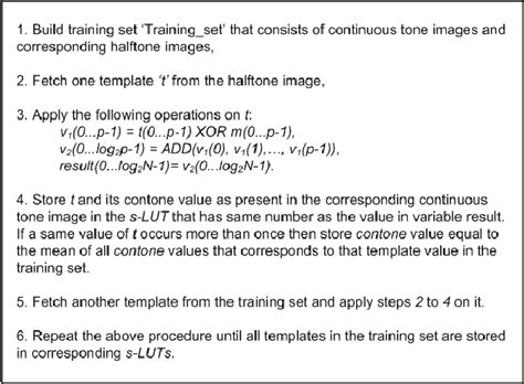 algorithm to generate smaller look up tables s luts download