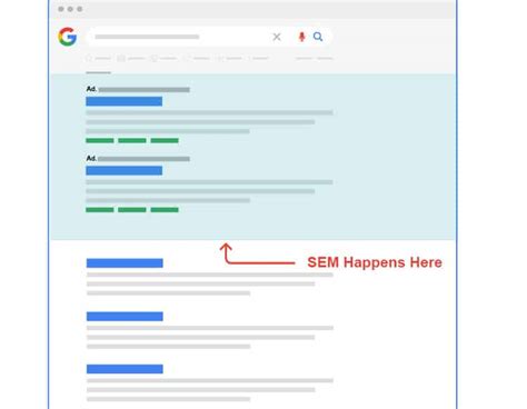 Seo Vs Sem Differences And Which Approach Should You Use