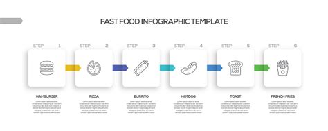 패스트 푸드 관련 프로세스 인포그래픽 템플릿 프로세스 타임라인 차트 선형 아이콘이 있는 워크플로 레이아웃 피자에 대한 스톡 벡터