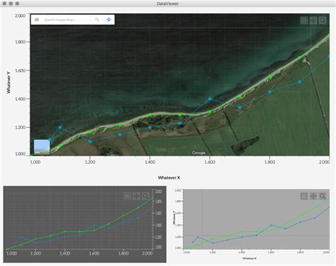 Github Hansolodataviewer A Javafx Control That Can Show Images With Chart Overlays