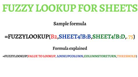 Fuzzy Lookup For Sheets Google Workspace Marketplace