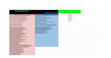 Buffer Overflow Oscp Like Htb Machines Roscp