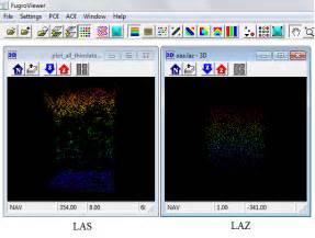 Visualisation Laz LiDAR Files Display Extremely Long Thin Line Of Points Geographic