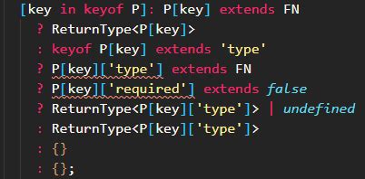 Export All TS Types Used By Public API Issue Vuejs Core GitHub