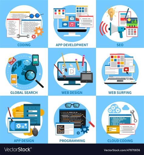 web development concept set web development vector image