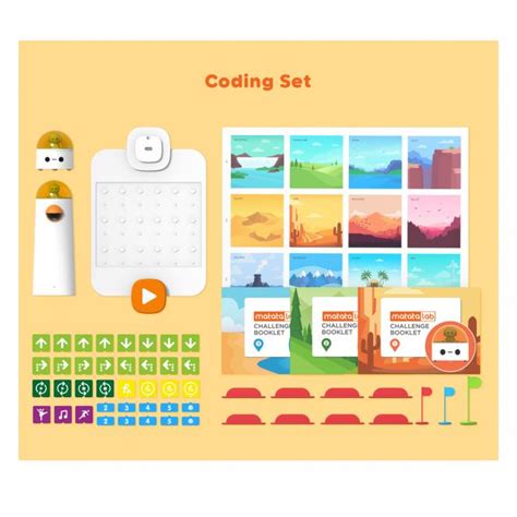 Matatalab Coding Set Christiani